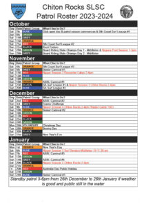 Surf Patrols – Chiton Rocks Surf Lifesaving Club